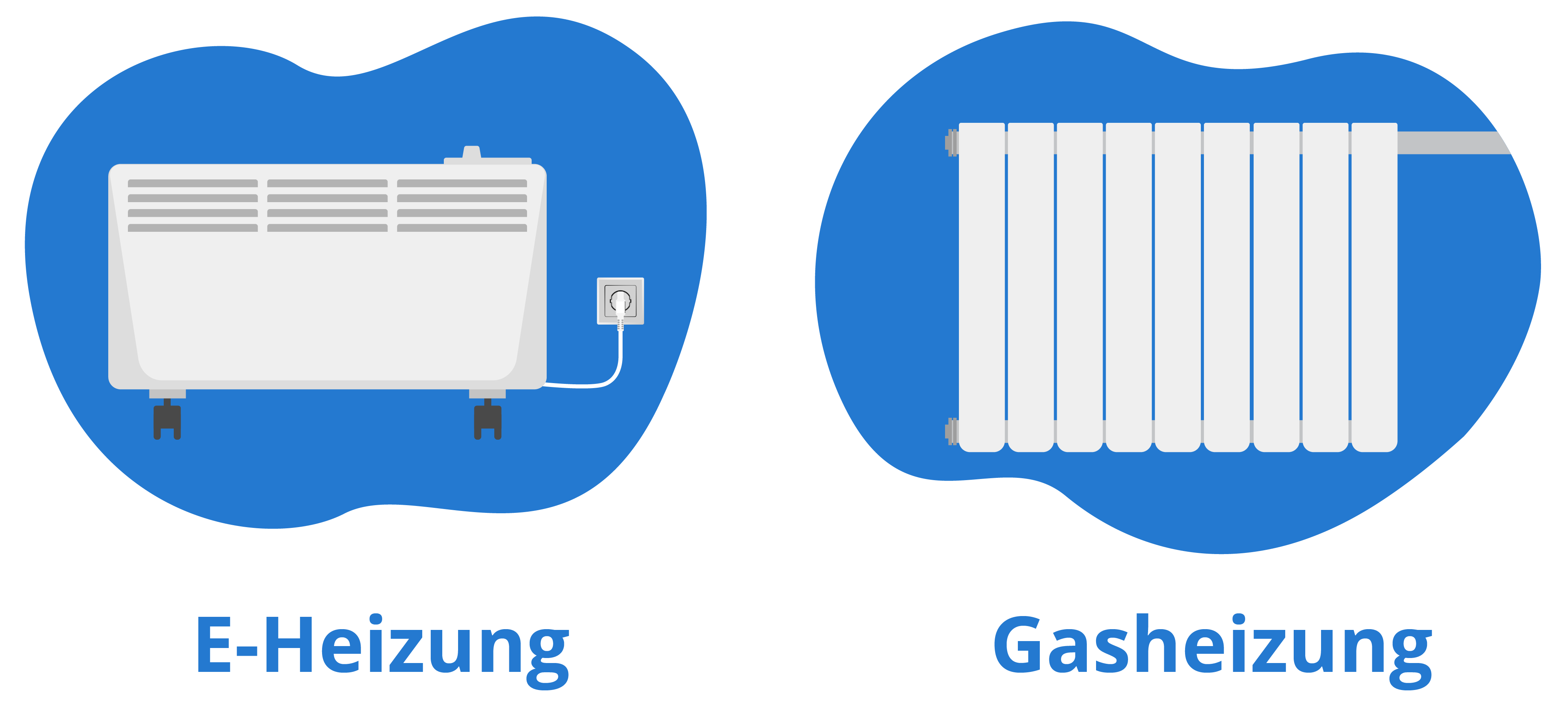 Elektroheizung Gegen Gasheizung Austauschen