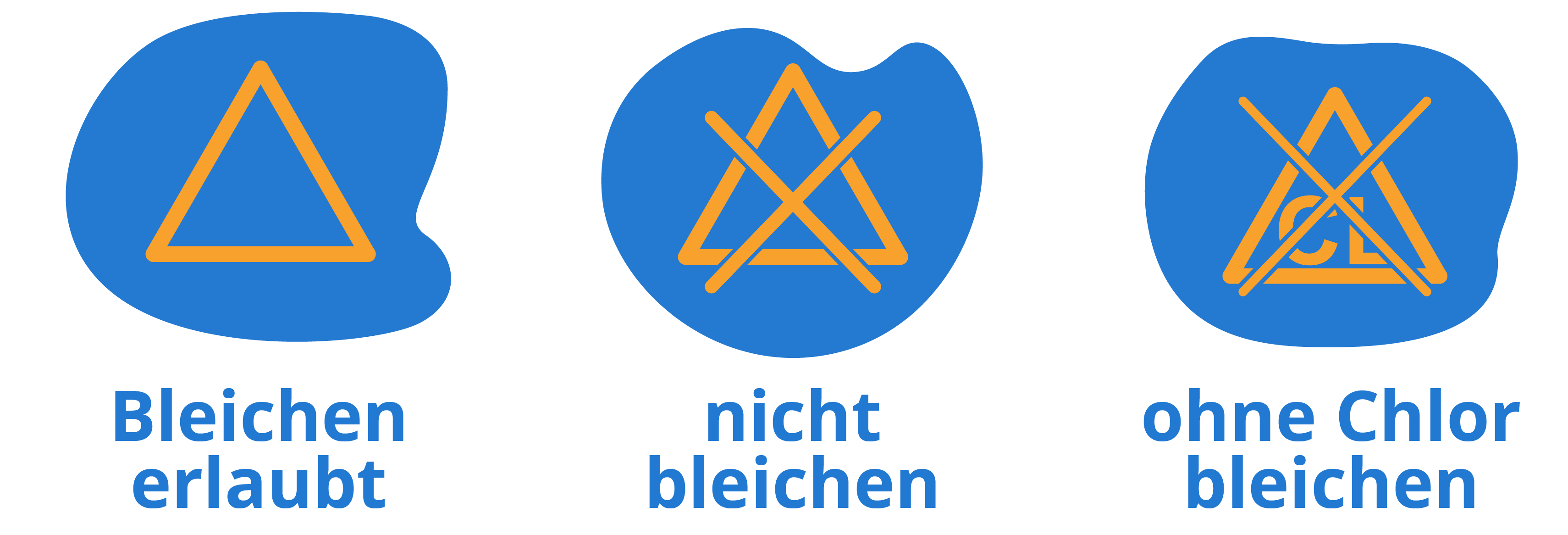 Waschsymbole - Erklärung & Anleitung (2025)