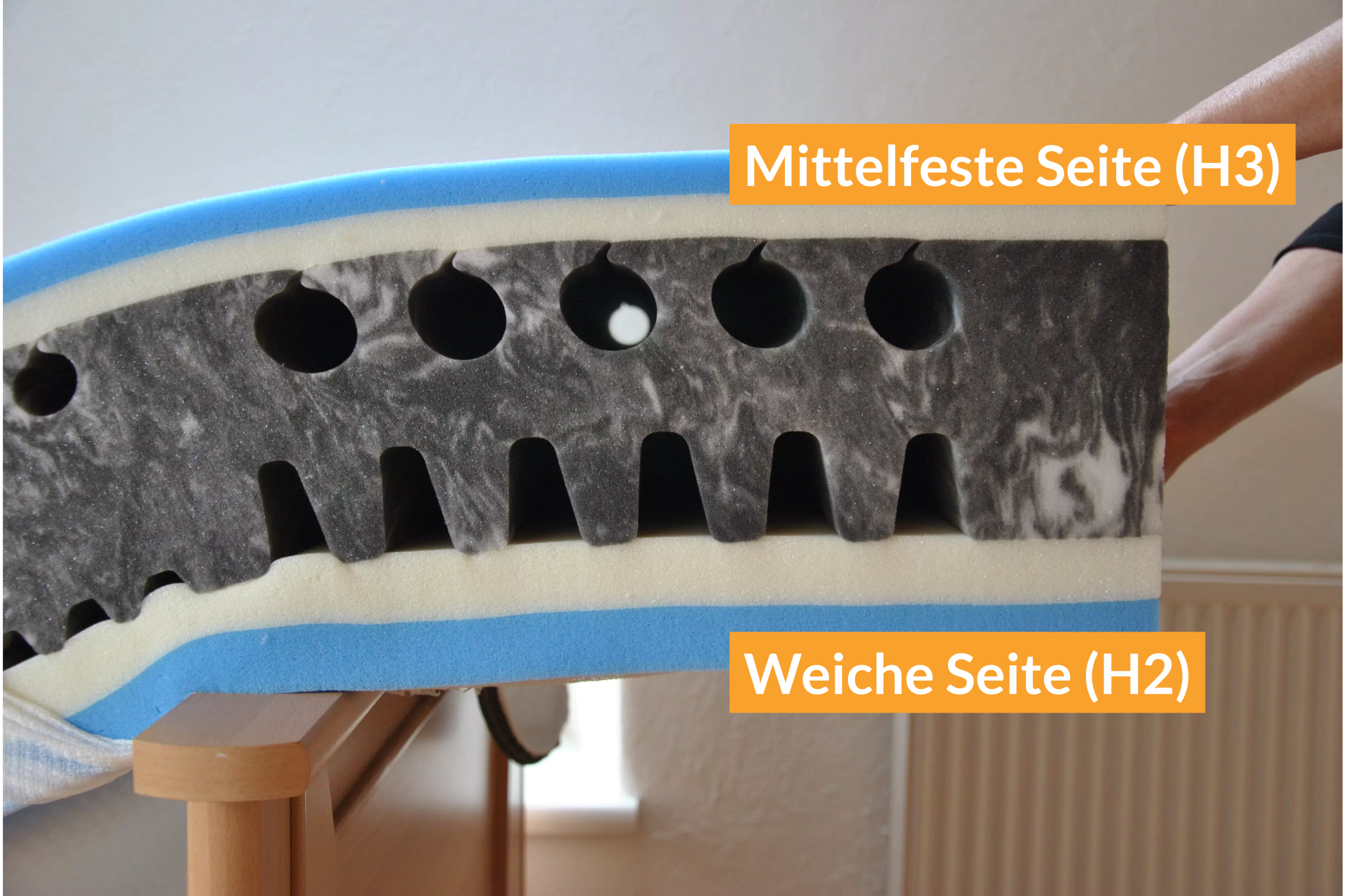 Emma 25 Flip im Sleep Hero Selbsttest