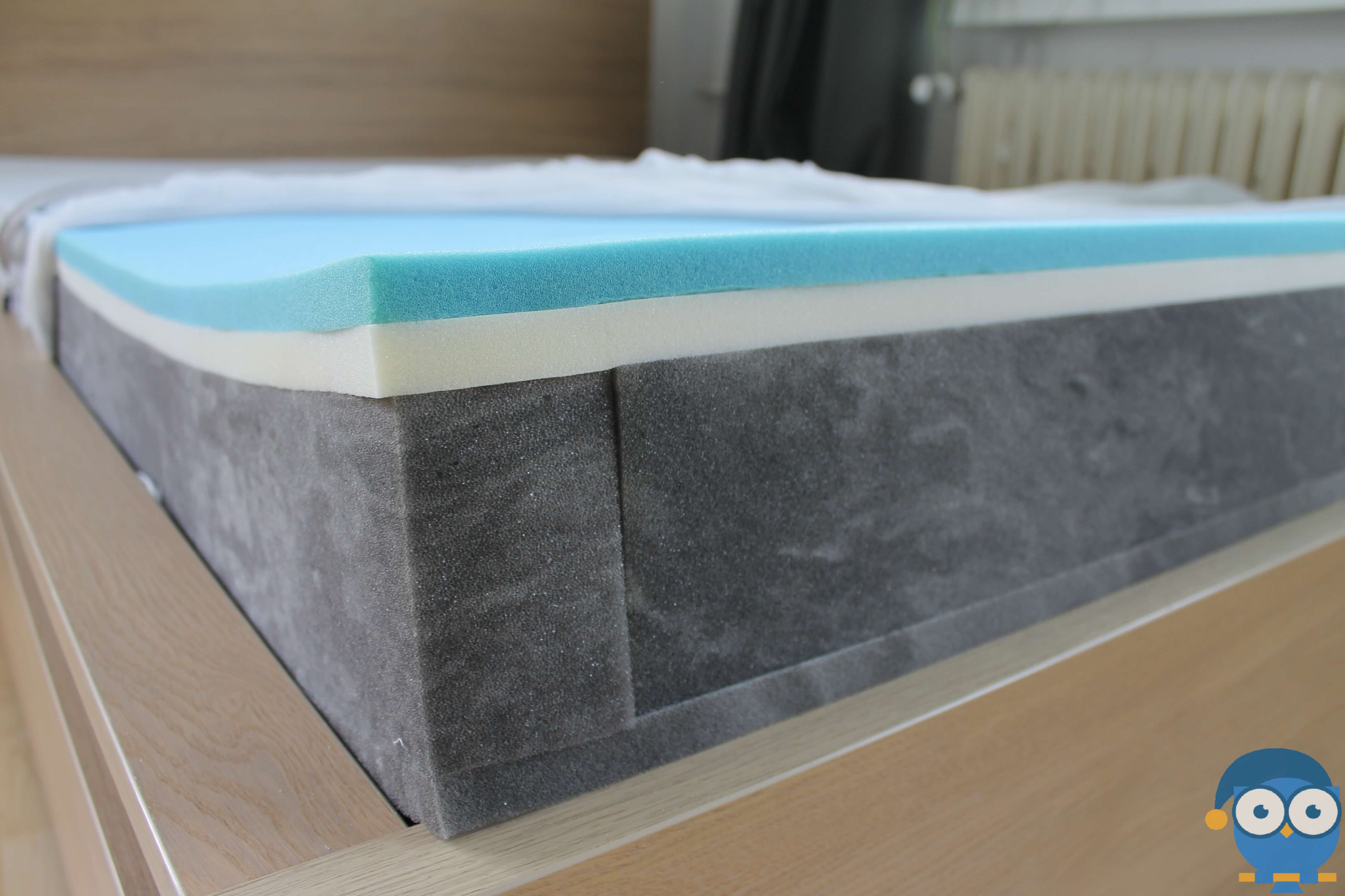 Emma One vs Emma Federkern im Vergleich [2025]