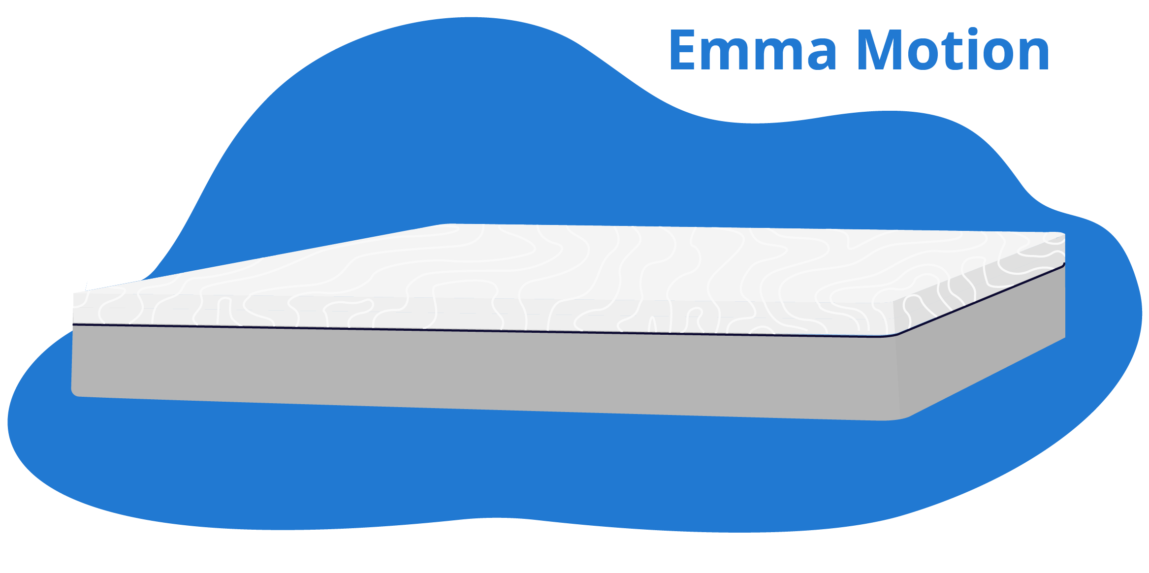 Emma Motion [2026]: Revolutioniert die smarte Matratze den Schlaf?