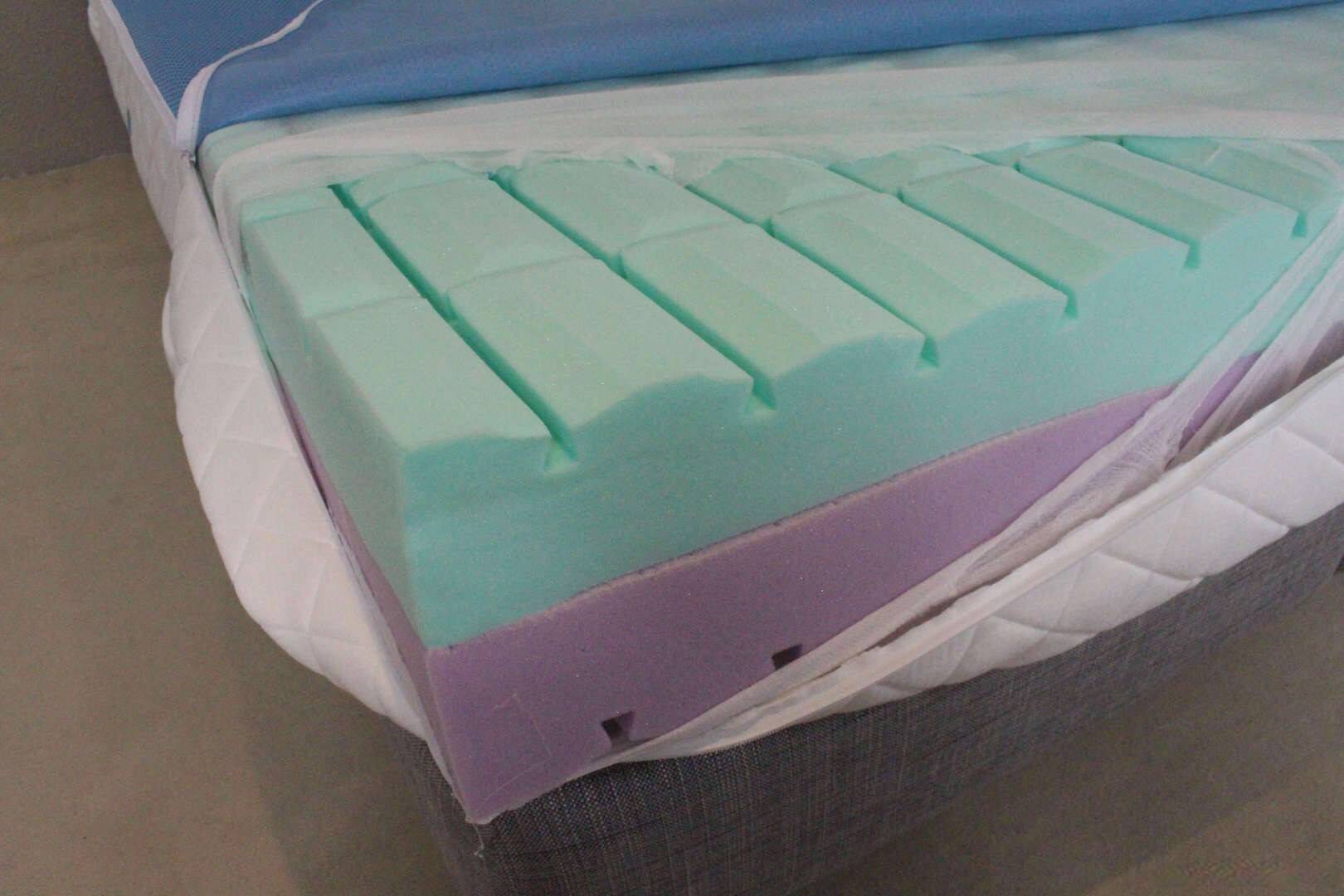 6 beste Matratzen im Test & Vergleich 2023