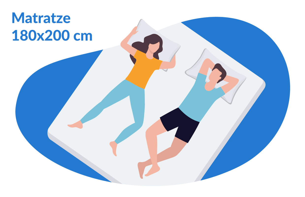 Die Matratze 180x200 Cm Die Aktuell Besten Modelle 2023 die-matratze-180x200-cm-die-aktuell-besten-modelle-2023