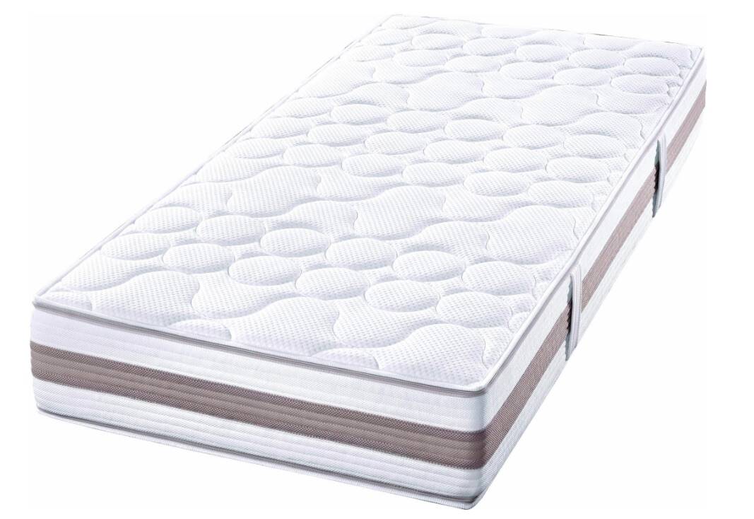 Stiftung Warentest: Testsieger im Matratzen Test (2025-2018)