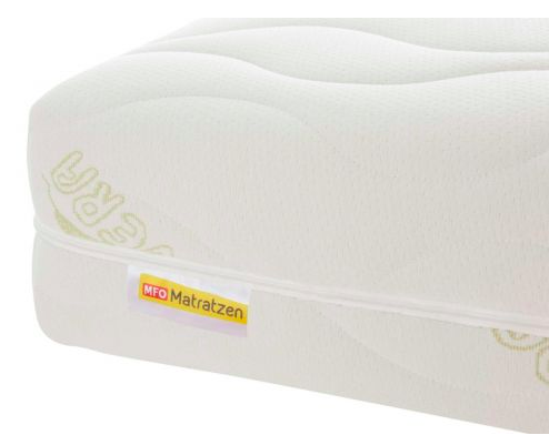 Stiftung Warentest: Testsieger im Matratzen Test (2023-2018)