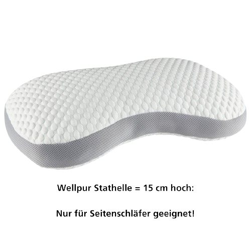 Wellpur Kissen - Unser Kaufguide | 2026