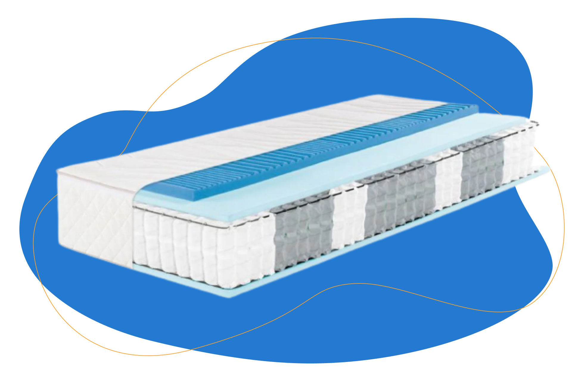 Boxspringbett Härtegrad - Das ist der richtige Härtegrad für Dich