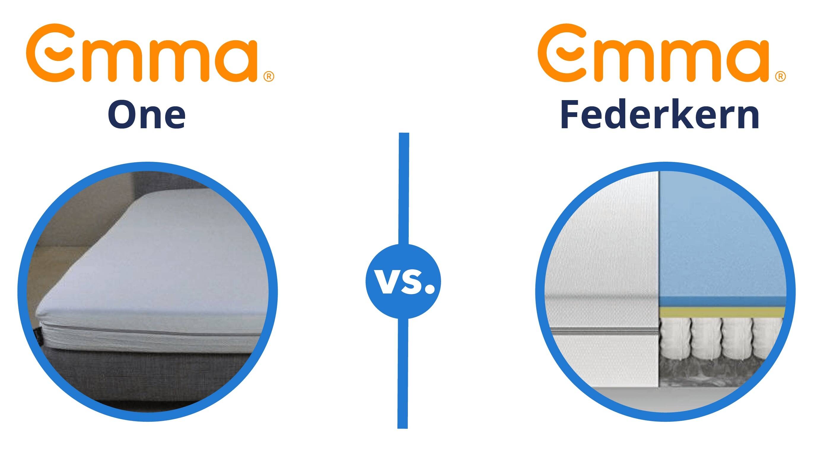 Der Emma One vs. Emma Federkern Vergleich (2022)